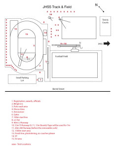 JHSS Facility Layout – KWTimers